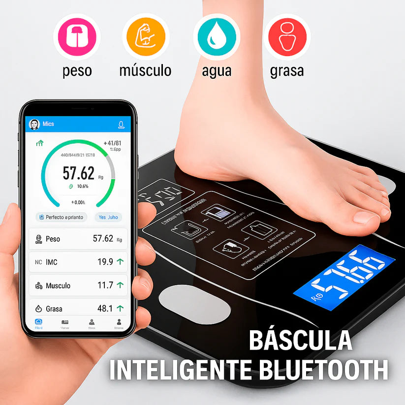 BODYMETRICS PRO® – LA BÁSCULA QUE REVELA LA VERDAD SOBRE TU CUERPO ...